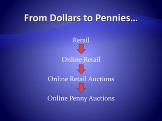 Penny Auction Sites | PPTX