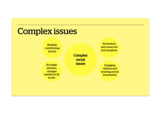 Evolution of Codesign in Aotearoa | PPT