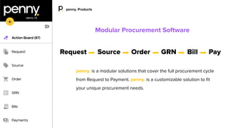 Penny Presentation Penny Presentation ff | PDF