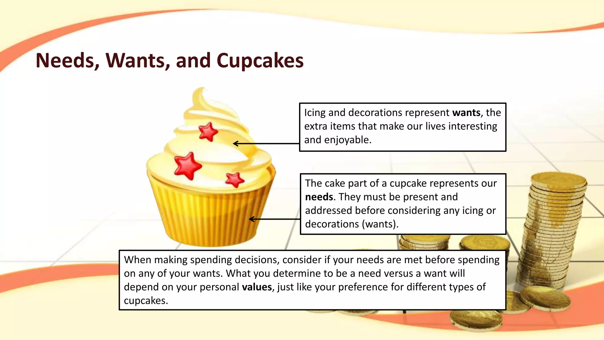 Penny Wise - Relevant Money Management | PPT