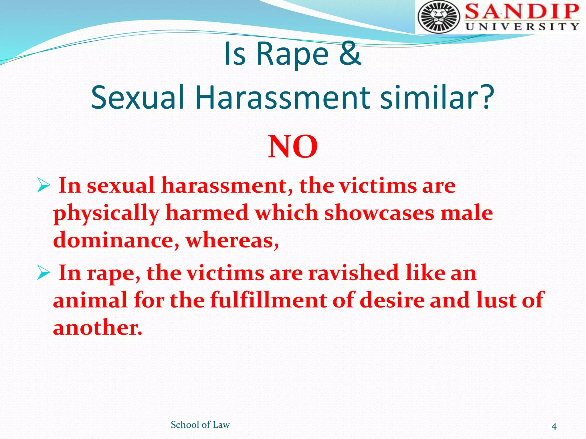 Penology & Victimology - Victims of Rape PPT.pptx