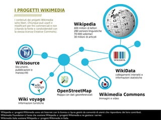 Pensa-Empowering Italian GLAMs.pdf