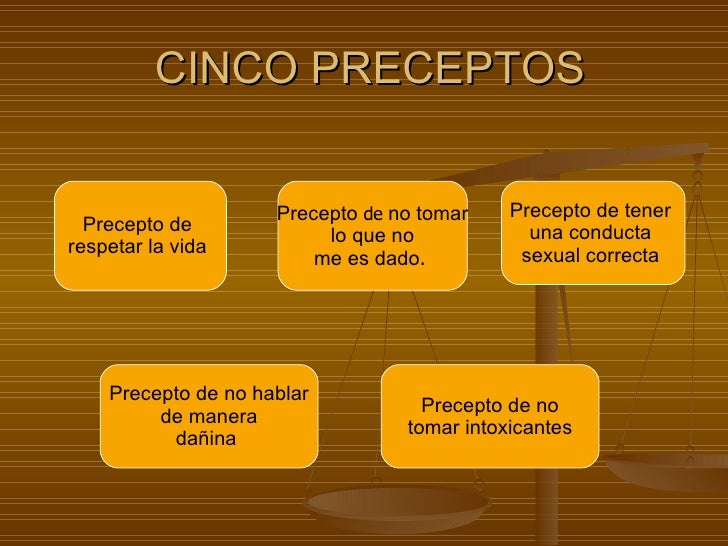 Pensamiento Y Filosofia