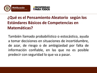 Pensamiento aleatorio | PPT