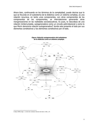 Pensamiento complejo | PDF