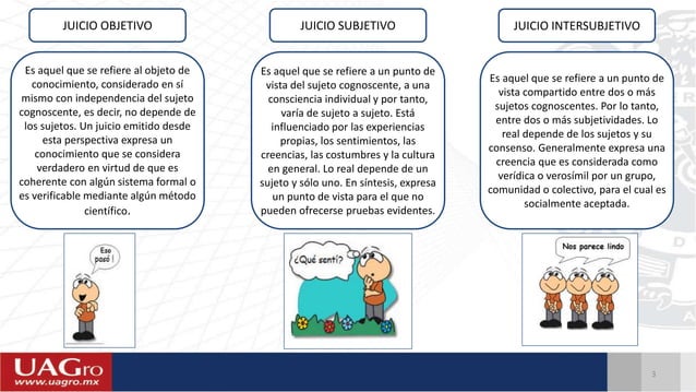 PENSAMIENTO L.H.C YOLANDA asdfasdf asdfasdf | PPT