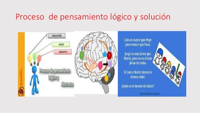 Pensamiento logico