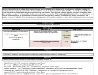 PENSAMIENTO MATEMATICO planeación bachillerato | DOCX
