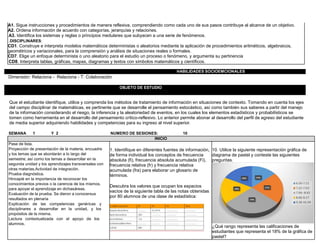 PENSAMIENTO MATEMATICO planeación bachillerato | DOCX