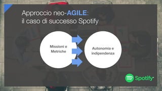 Pensare Agile | PPT