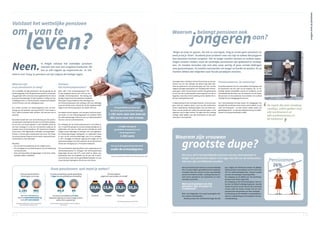 Vragen over je pensioen? | PDF
