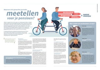 Vragen over je pensioen? | PDF