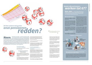 Vragen over je pensioen? | PDF