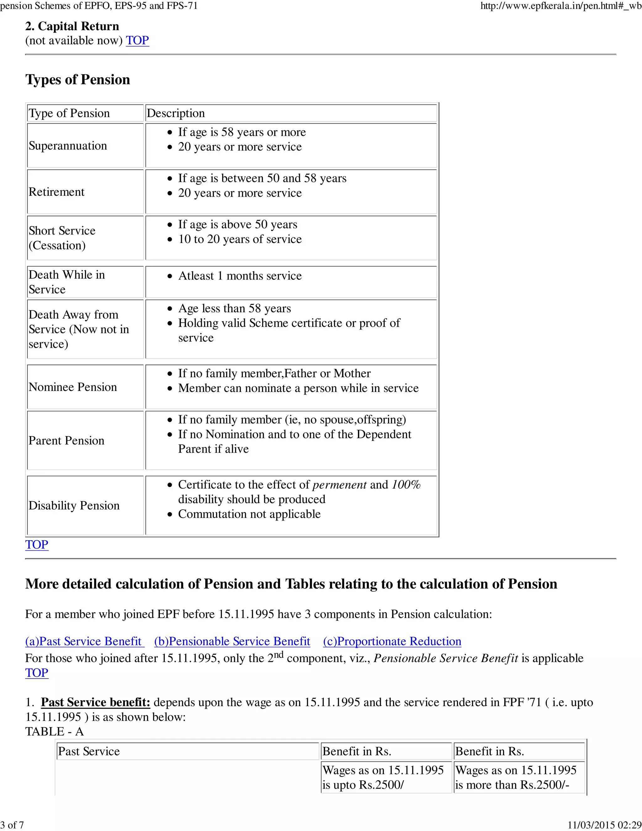 Pension schemes of epfo, eps 95 and fps-71 | PDF