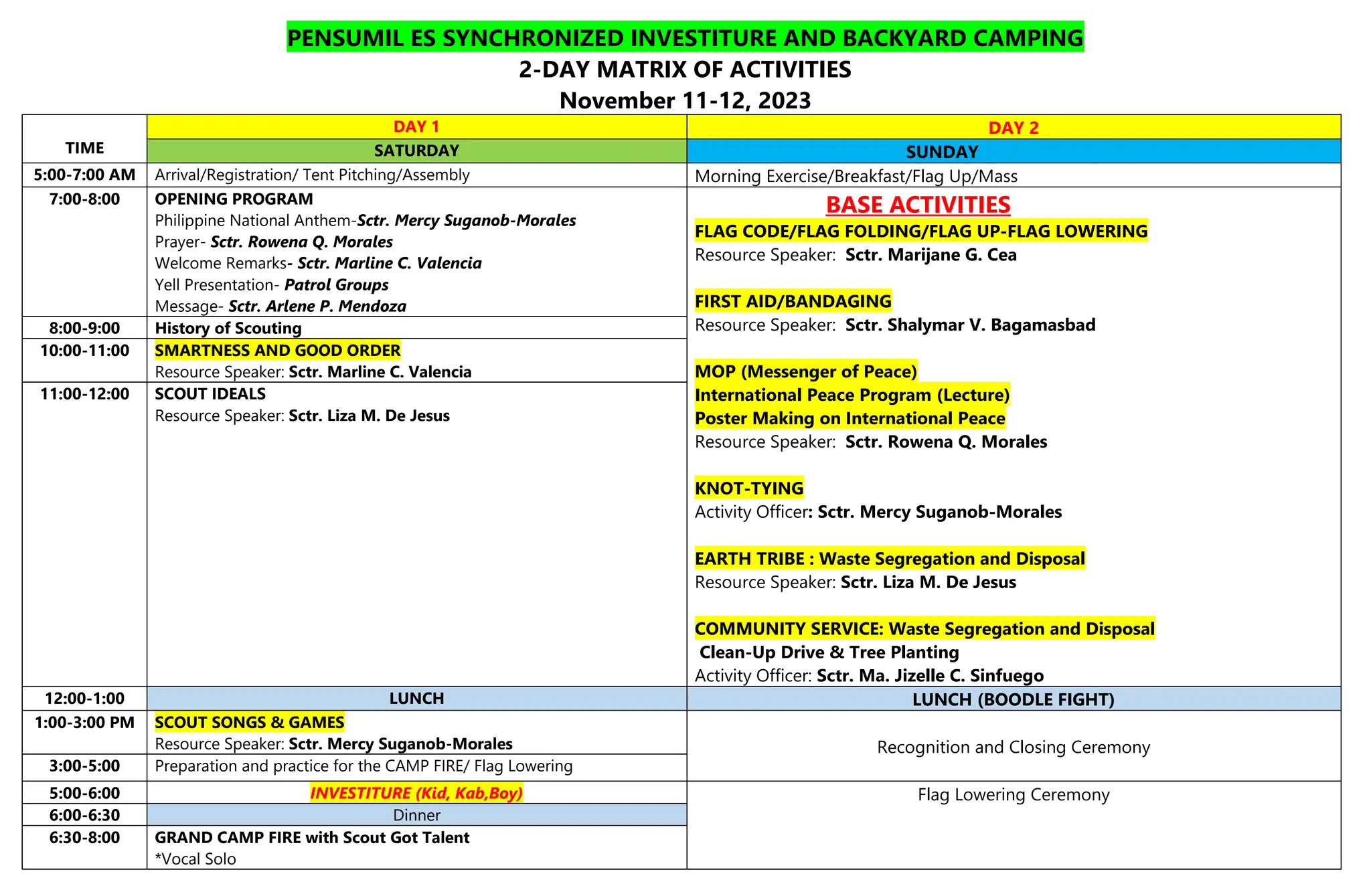 PENSUMIL ES SYNCHRONIZED INVESTITURE AND BACKYARD CAMPING.docx