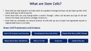 Repair Diseased and Damaged Tissues With Regenerative Medicine