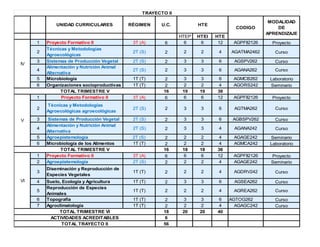 pensus de PNF agroalimentación PDF.pdf