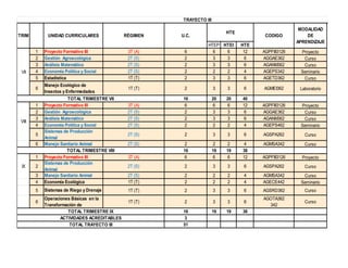 pensus de PNF agroalimentación PDF.pdf