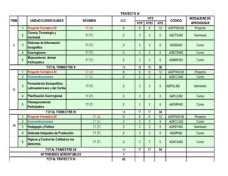 pensus de PNF agroalimentación PDF.pdf