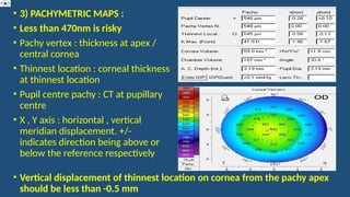 PENTACAM . PRINCIPLE , INTERPRETATION MADE EASY | PPTX