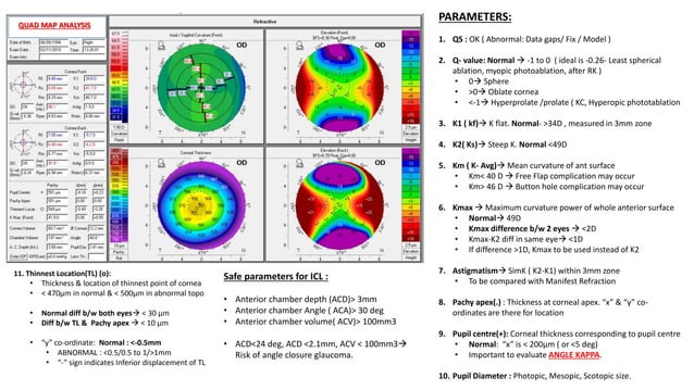 Pentacam analysis | PPTX | Eye and Vision Conditions | Diseases and ...