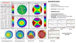 Pentacam analysis | PPTX