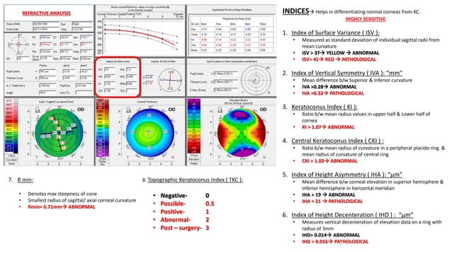 Pentacam analysis | PPTX | Eye and Vision Conditions | Diseases and ...