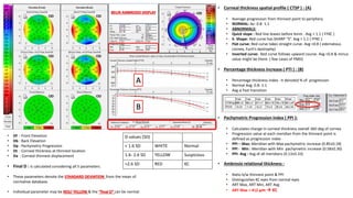Pentacam analysis | PPTX