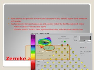 pentacam in keratoconus.pptx by prof dr Nagla Hassan | PPTX