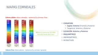 PENTACAM. Tomografía y topografía corneal. Olivia Rodríguez Quet | PPTX