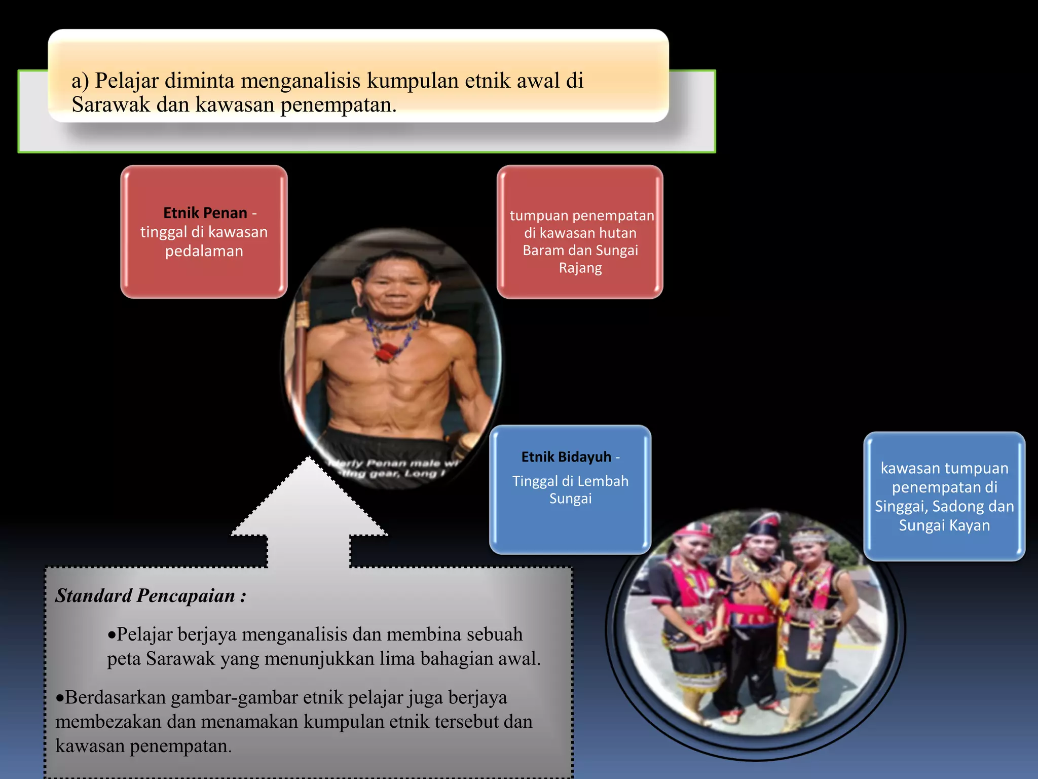 Pentadbiran Brooke di Sarawak | PDF