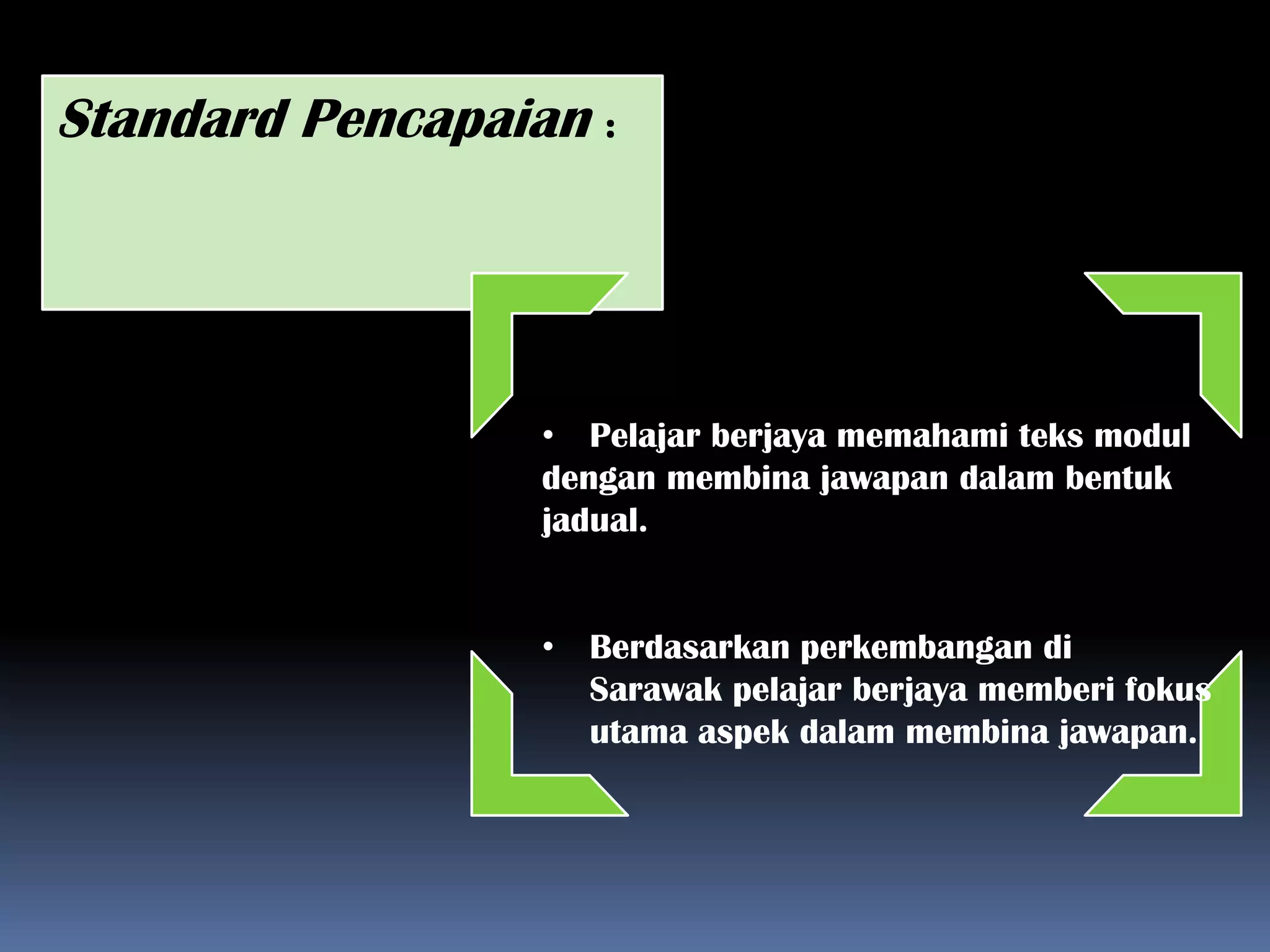 Pentadbiran Brooke di Sarawak | PDF