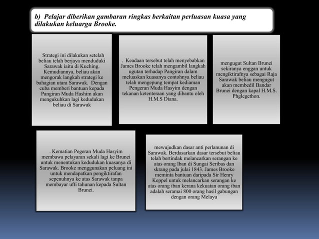 Pentadbiran Brooke di Sarawak | PDF