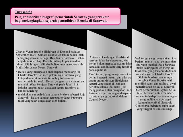 Pentadbiran Brooke di Sarawak | PDF