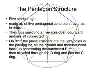 Pentagon | PPT | Terrorism | Sensitive Topics