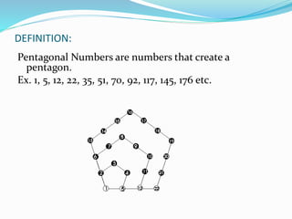 Pentagonal numbers
