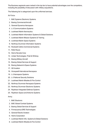 Pentagon list out top defence suppliers | PDF | Defense Industry ...