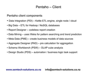 An introduction to Pentaho | PPT