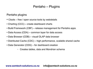 An introduction to Pentaho | PPT
