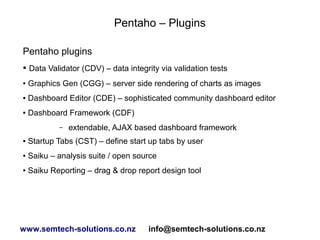 An introduction to Pentaho | PPT