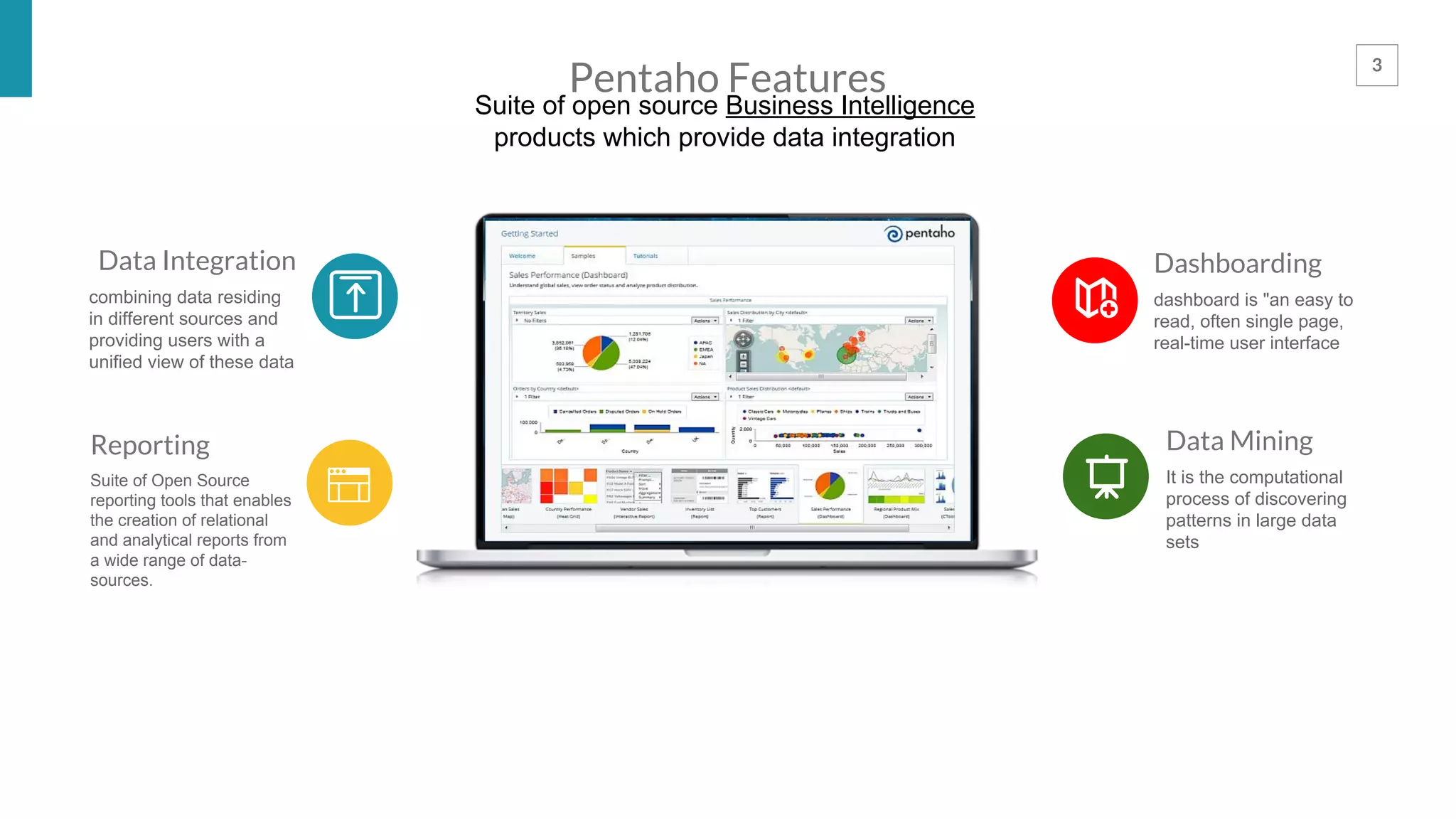 Pentaho | Data Integration & Report designer | PDF