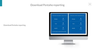 Pentaho | Data Integration & Report designer | PPT