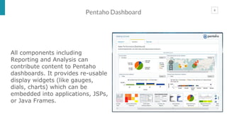 Pentaho | Data Integration & Report designer | PPT