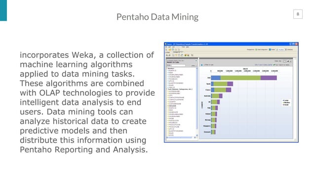 Pentaho | Data Integration & Report designer | PPT