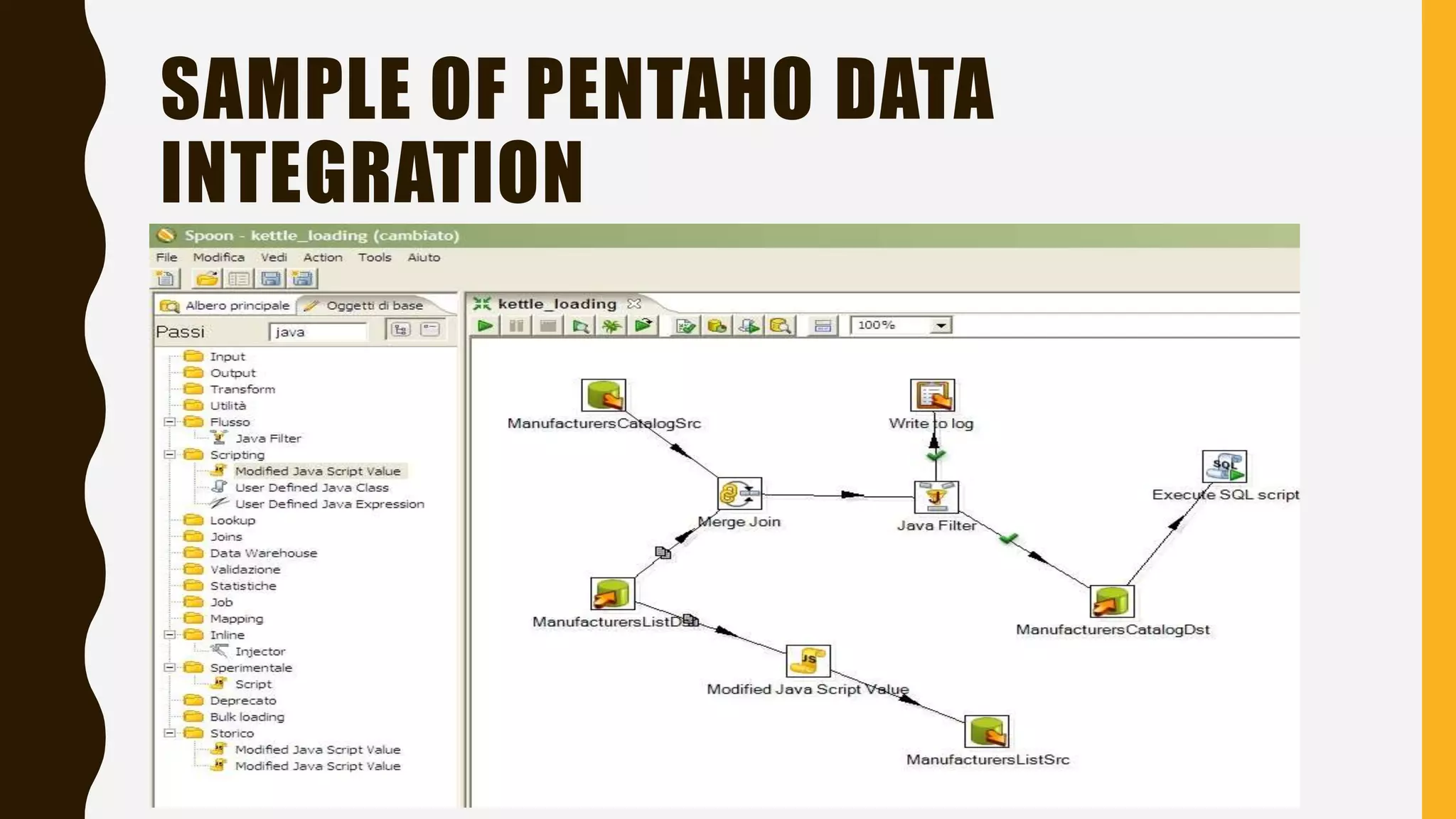 Pentaho | PPTX | Computer Software and Applications | Computing