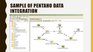 Pentaho | PPTX