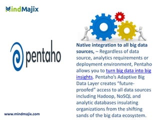 An introduction to Pentaho Technology | PPTX