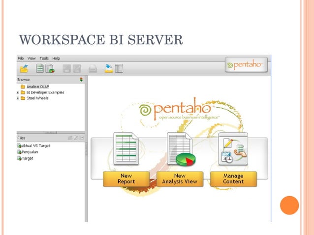 Pentaho Bi Server Pivot Olap | PPT