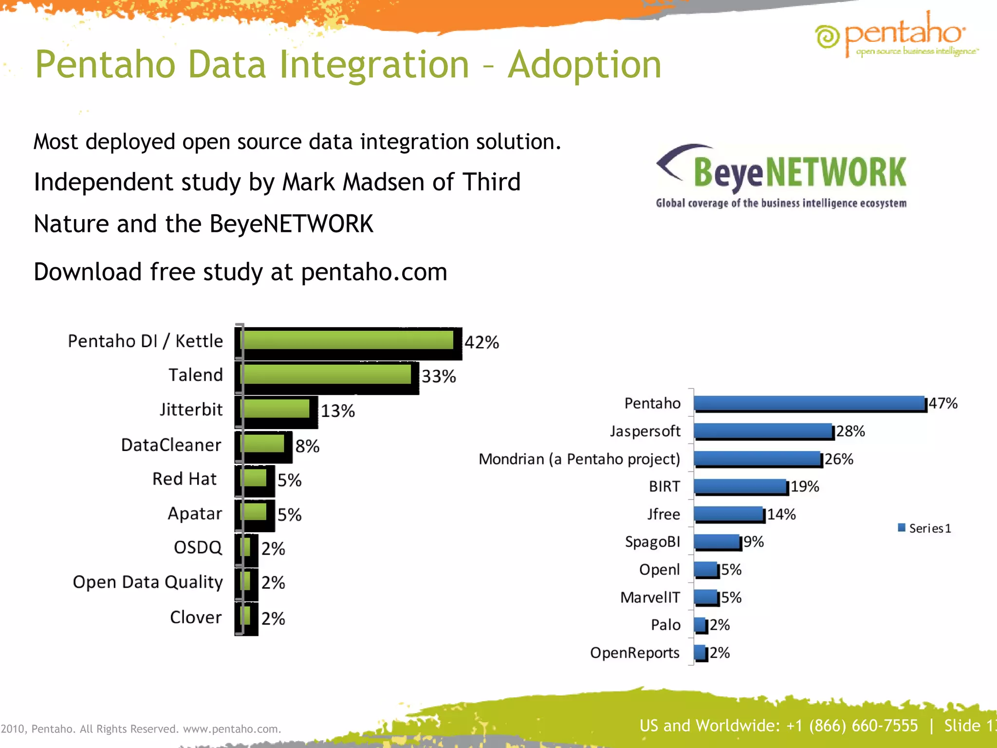 Pentaho Data Integration Introduction Odp