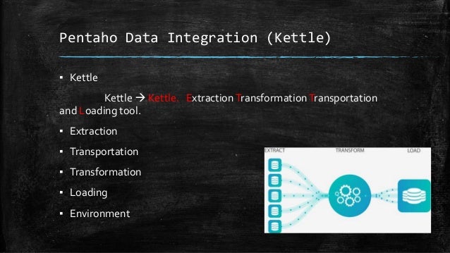Pentaho ppt up | PPT